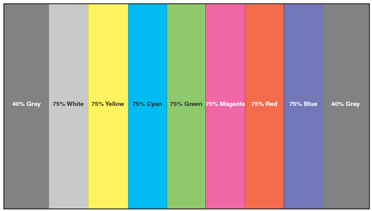 Video test patterns for SDI signal - Artificial Intelligence Video Experts